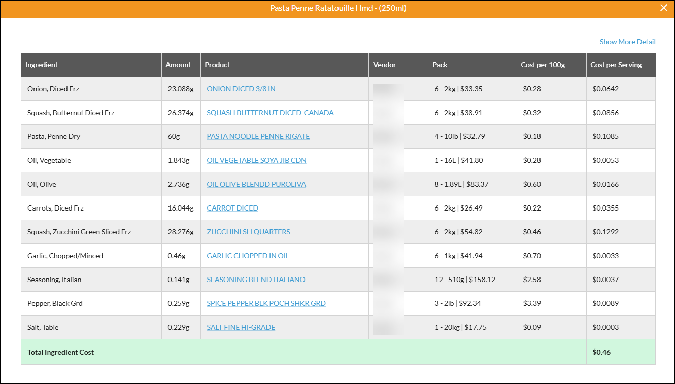 Viewing and Understanding Ingredient Costs of a Recipe – MealSuite