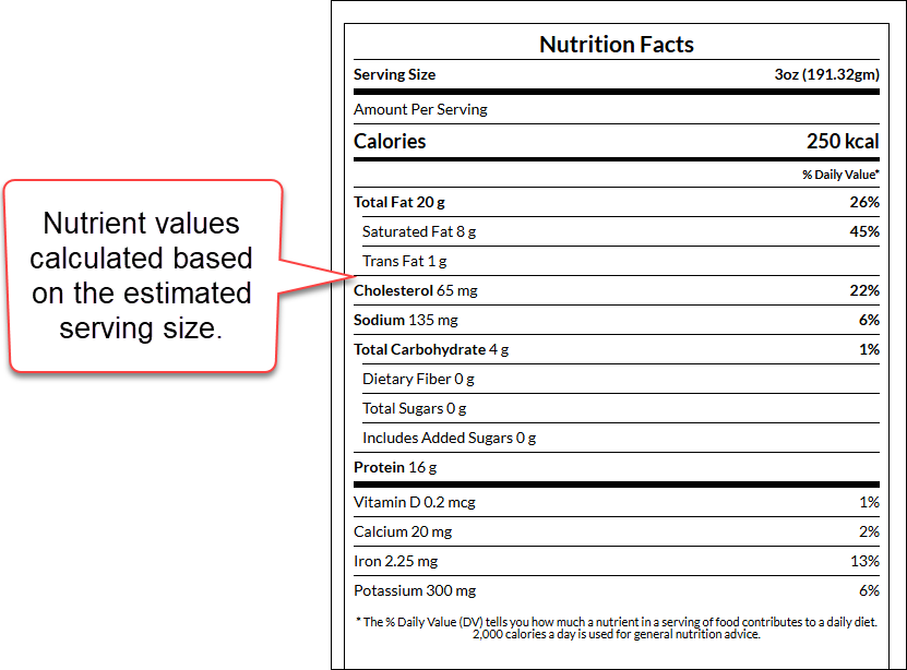 Understanding Estimated Serving Size (ESS) of a Recipe – MealSuite