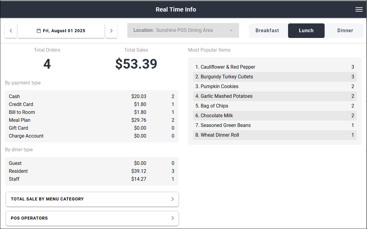 POS - Running the Real Time Info Report (via the POS Manager Module) – MealSuite
