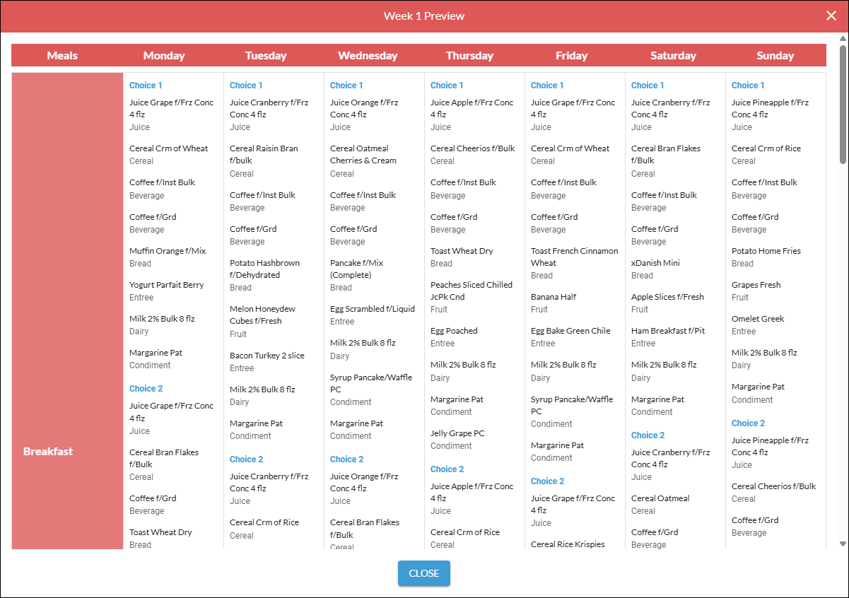 Copying Menu Items to Another Menu – MealSuite