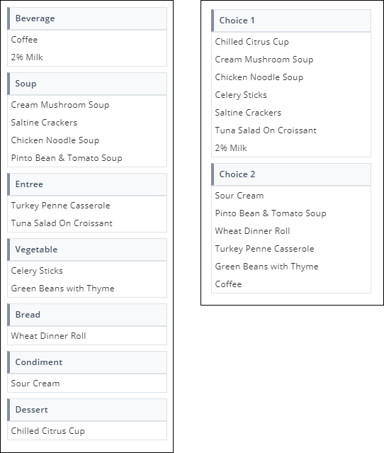 Opening Week-at-a-Glance (WaaG) View – MealSuite