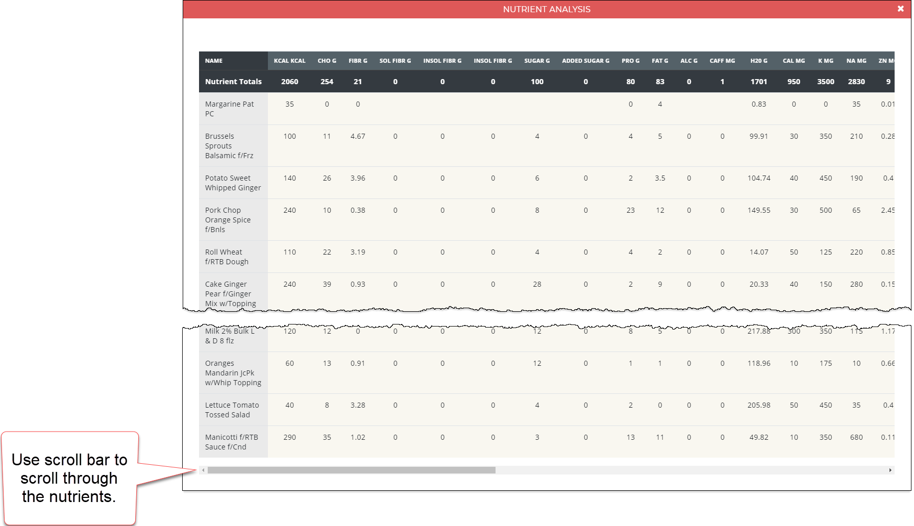 Nutrient Analysis of Menu Items – MealSuite