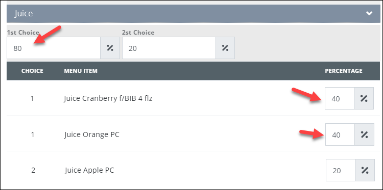 Configuring the Percentages Forecast Method – MealSuite