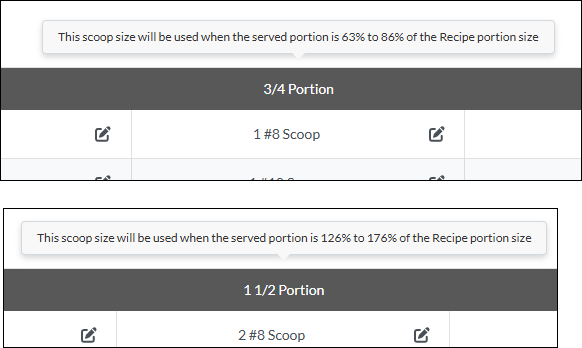 Using a Scoop as a Serving Utensil – MealSuite