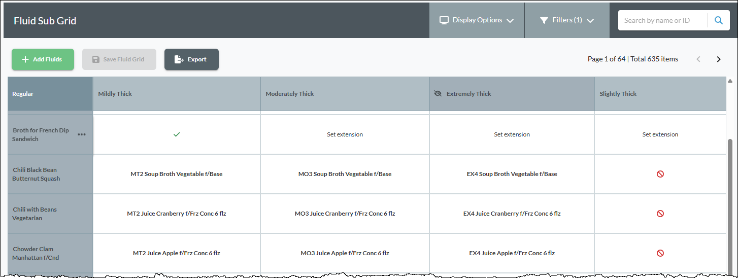 The Fluid Substitution Grid – MealSuite