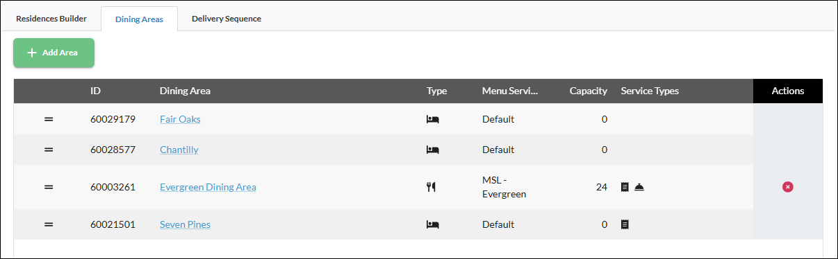 Kitchen Production Sheet in the Core System (Production) – MealSuite