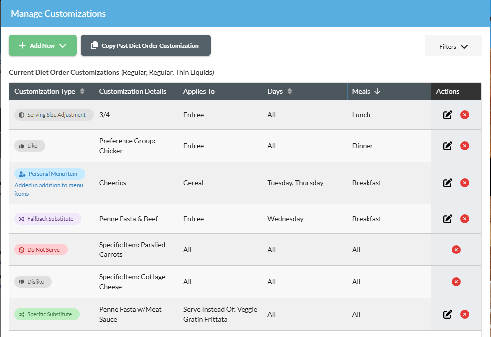 Opening a Personal Menu and Working in the Personal Menu Screen – MealSuite