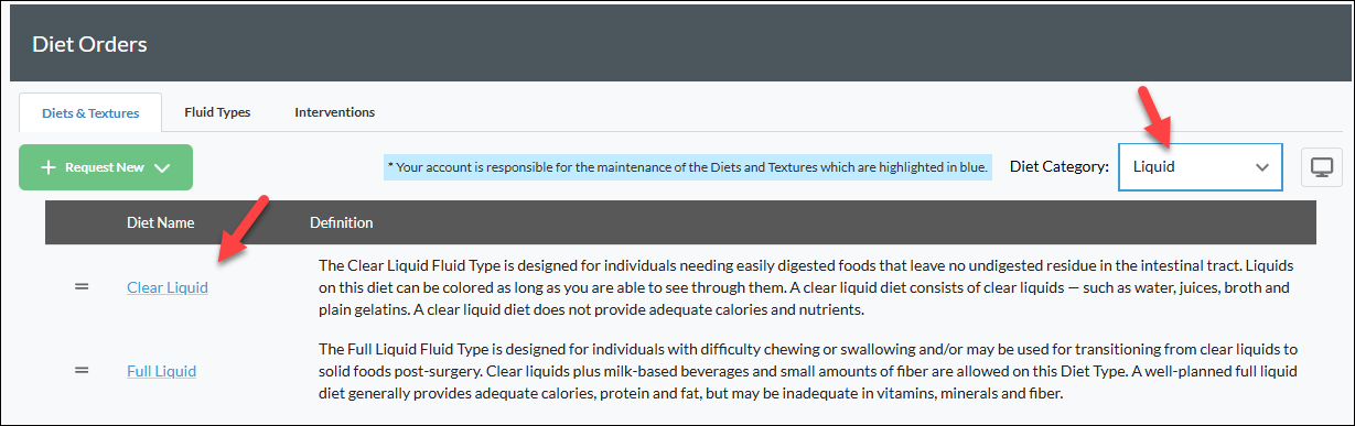 About the Liquid Diet Types – MealSuite