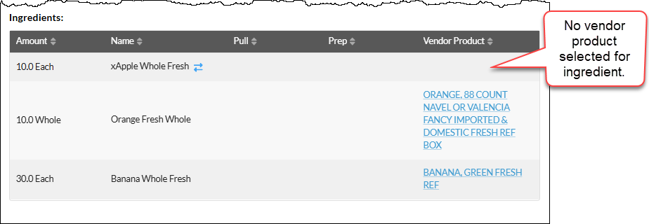 Identifying Menu Item with Ingredient(s) that have no Matching Vendor ...