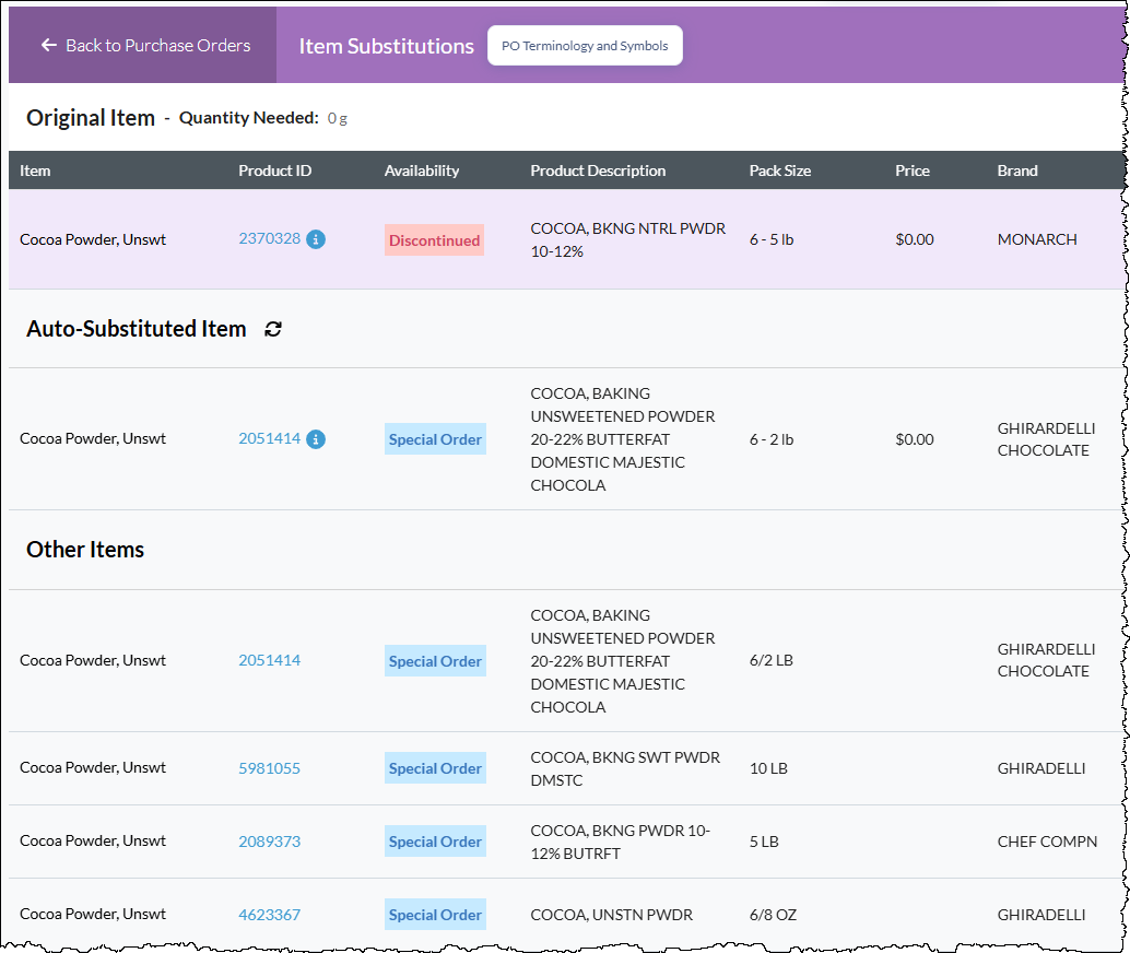 Automatically Substituting Products in a Cart or Open PO (for Facility ...
